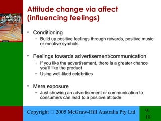 Consumer Behaviour-Attitude | PPT