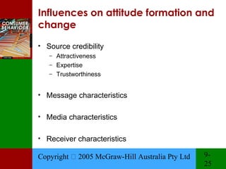 Consumer Behaviour-Attitude | PPT
