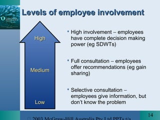 Organizational Behavior CH 09 | PPT