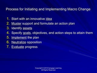 Ppt ch09 gpoc | PPTX