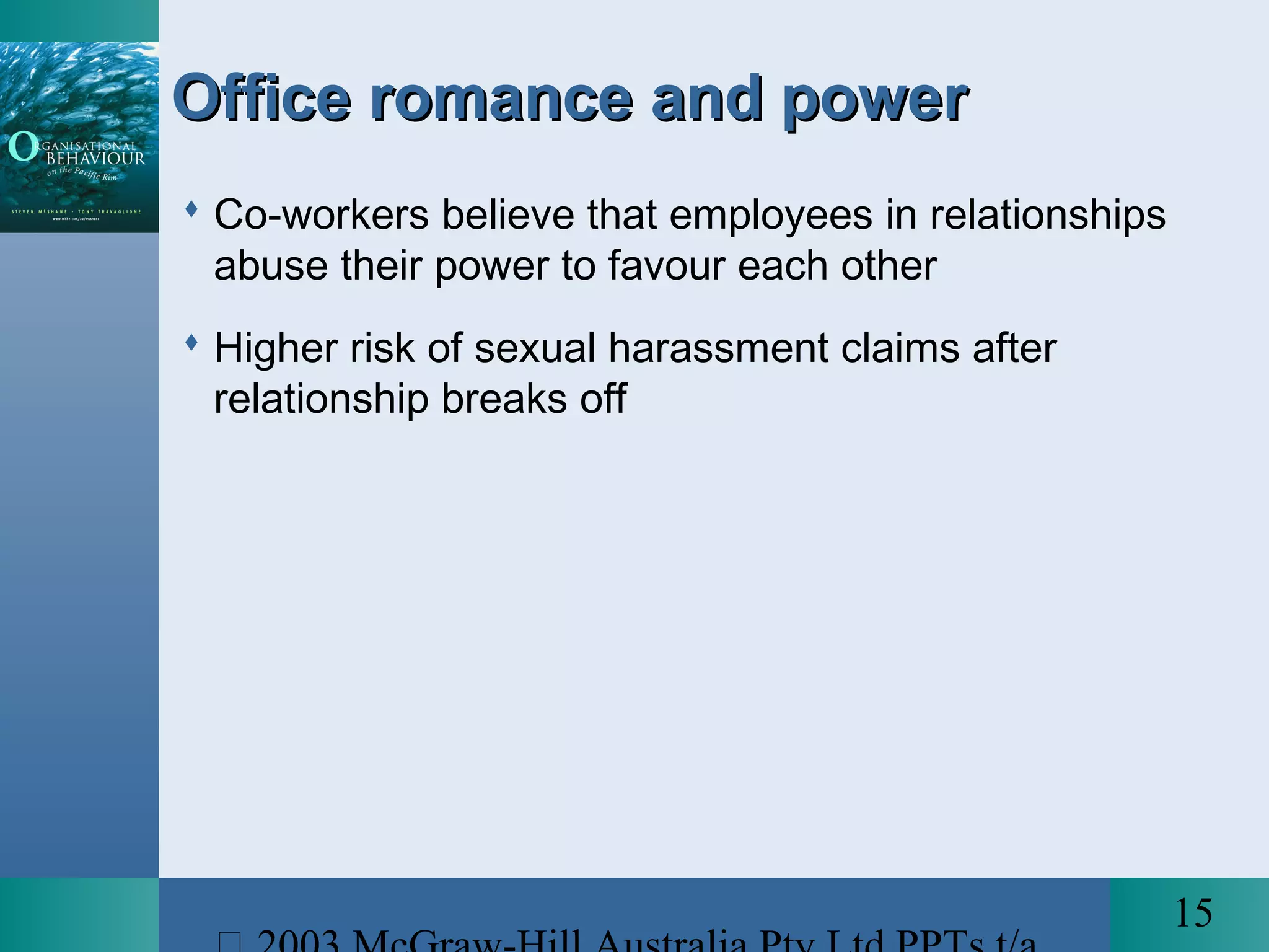 Organizational Behavior CH 12 | PPT
