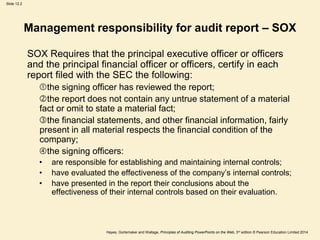 PPT_CH_12_Audit_Reports_and_Communicatio.ppt