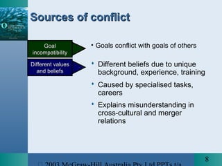 Organizational Behavior CH 13 | PPT