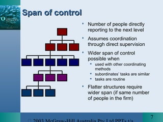 Organizational Behavior CH 15 | PPT