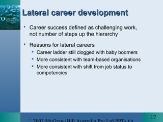 Organizational Behavior CH 18 | PPT