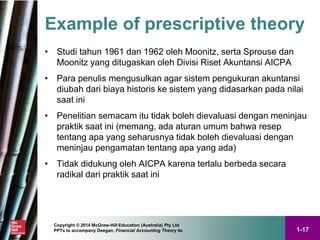 PPT Ch1 Craig Deegan FAT id.ppt presentation | PPT