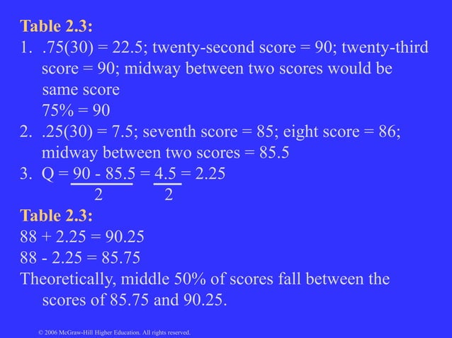 ppt for the normal distribution Nominal ordinal | PPT