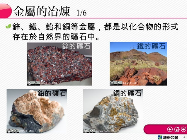 康軒中自二下Ppt經典款ch2 3 | PPT