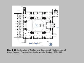 PPT Ch 4.ppt From the Book of Cengage Art History | PPT
