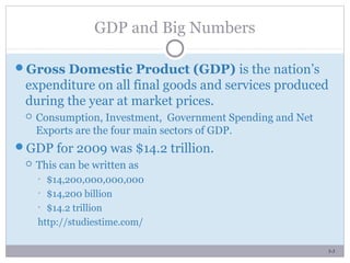 The Household-Consumption Sector | PPT