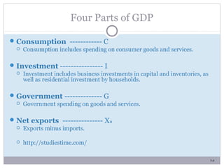 The Household-Consumption Sector | PPT