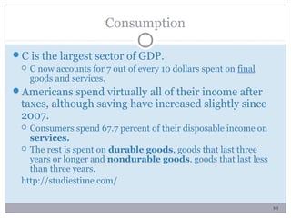 The Household-Consumption Sector | PPT