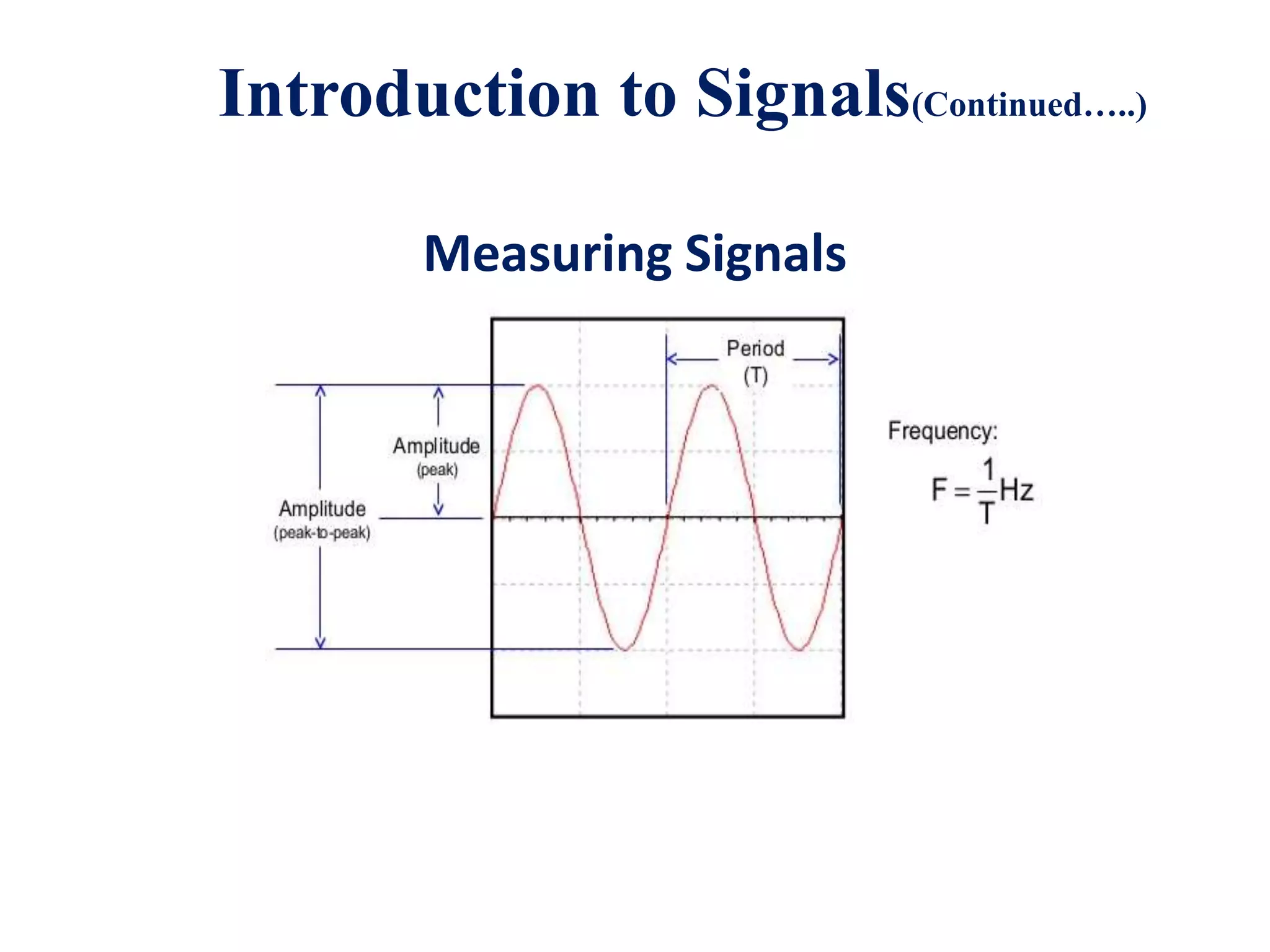 PPT Chapter-1-V1.pptx__26715_1_1539251776000.pptx.pptx