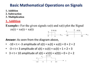 PPT Chapter-1-V1.pptx__26715_1_1539251776000.pptx.pptx