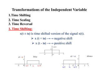 PPT Chapter-1-V1.pptx__26715_1_1539251776000.pptx.pptx