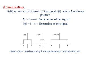 PPT Chapter-1-V1.pptx__26715_1_1539251776000.pptx.pptx