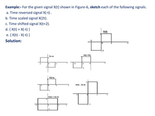 PPT Chapter-1-V1.pptx__26715_1_1539251776000.pptx.pptx