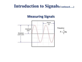 PPT Chapter-1-V1.pptx__26715_1_1539251776000.pptx.pptx