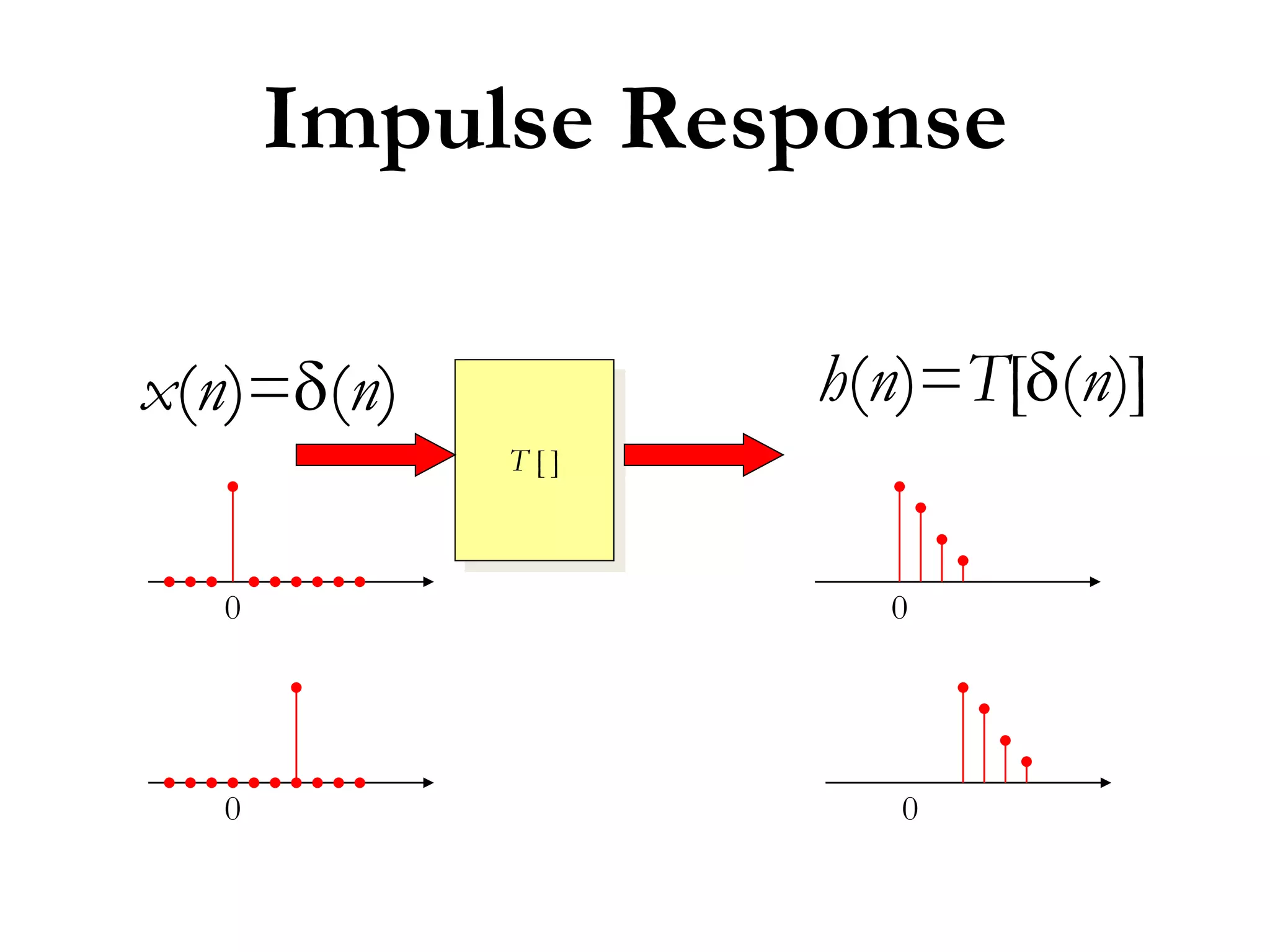 PPT Chapter-2-V2.pptx__26715_1_1539251776000.pptx.pptx