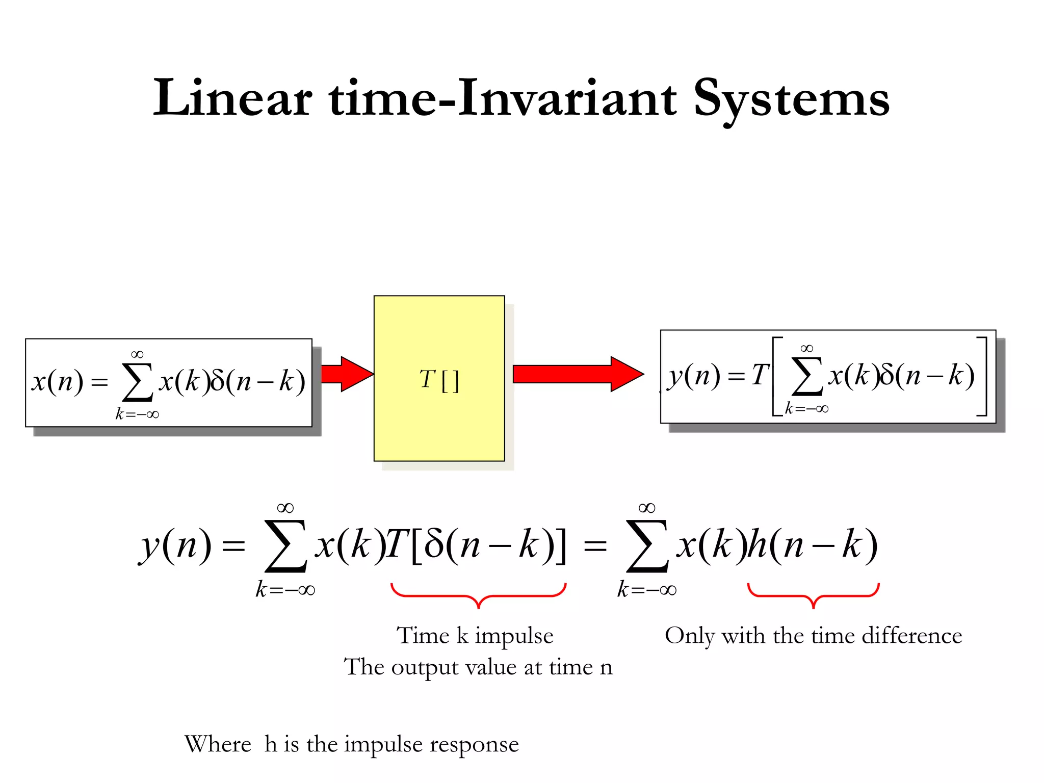 PPT Chapter-2-V2.pptx__26715_1_1539251776000.pptx.pptx
