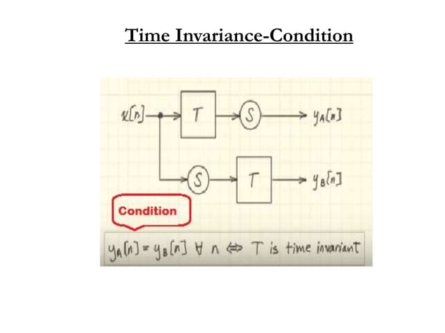 PPT Chapter-2-V2.pptx__26715_1_1539251776000.pptx.pptx
