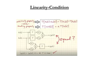 PPT Chapter-2-V2.pptx__26715_1_1539251776000.pptx.pptx