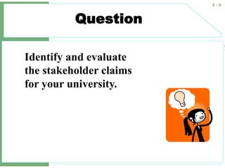 PPT_Chapter04.ppt management principles and functions | PPT