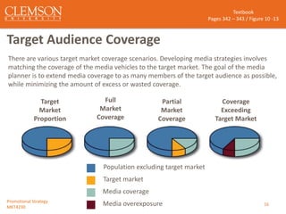 Chapter 10 Presentation | PPT