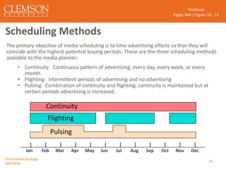 Chapter 10 Presentation | PPT