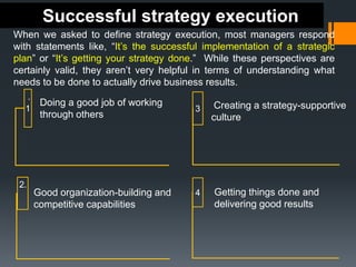strategy execution تنفيذ الاستراتيجية | PPT