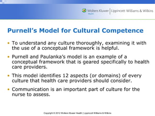 Ppt chapter 12 | PPT