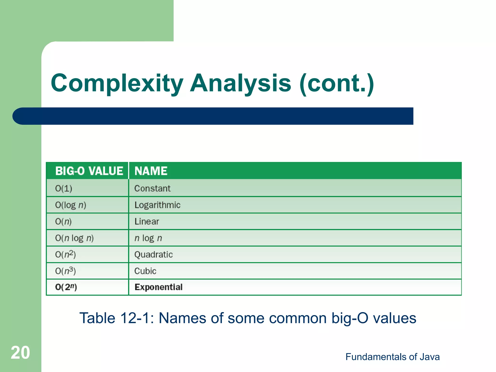 Ppt chapter12 | PPT