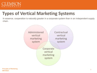 Ppt Chapter 16 | PPT