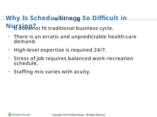 Nursing powerpoint Chapter 17 summary ppt | PPTX