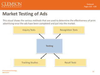 Chapter 18 Presentation | PPTX | Marketing and Advertising | Business