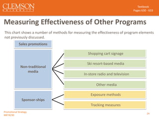 Chapter 18 Presentation | PPTX | Marketing and Advertising | Business