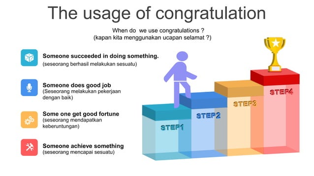 PPT CHAPTER 1 CONGRATULATION KELAS 9.pptx