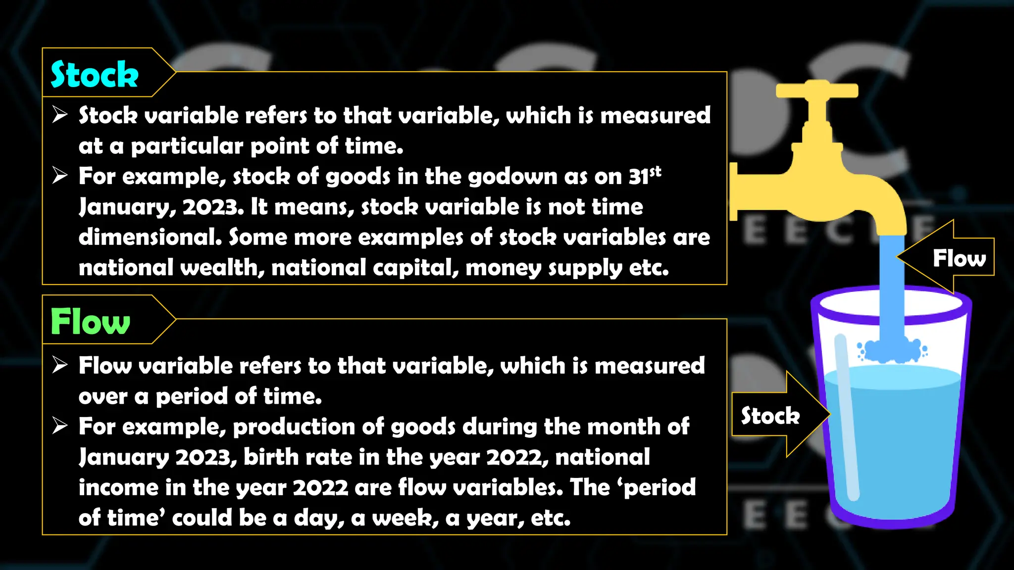 CHAPTER1 Economics ofclass12 here the information about | PPT