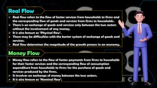 CHAPTER1 Economics ofclass12 here the information about | PDF