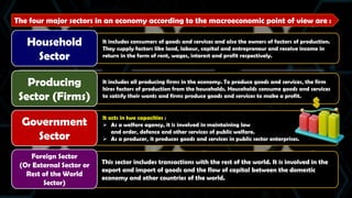 CHAPTER1 Economics ofclass12 here the information about | PDF