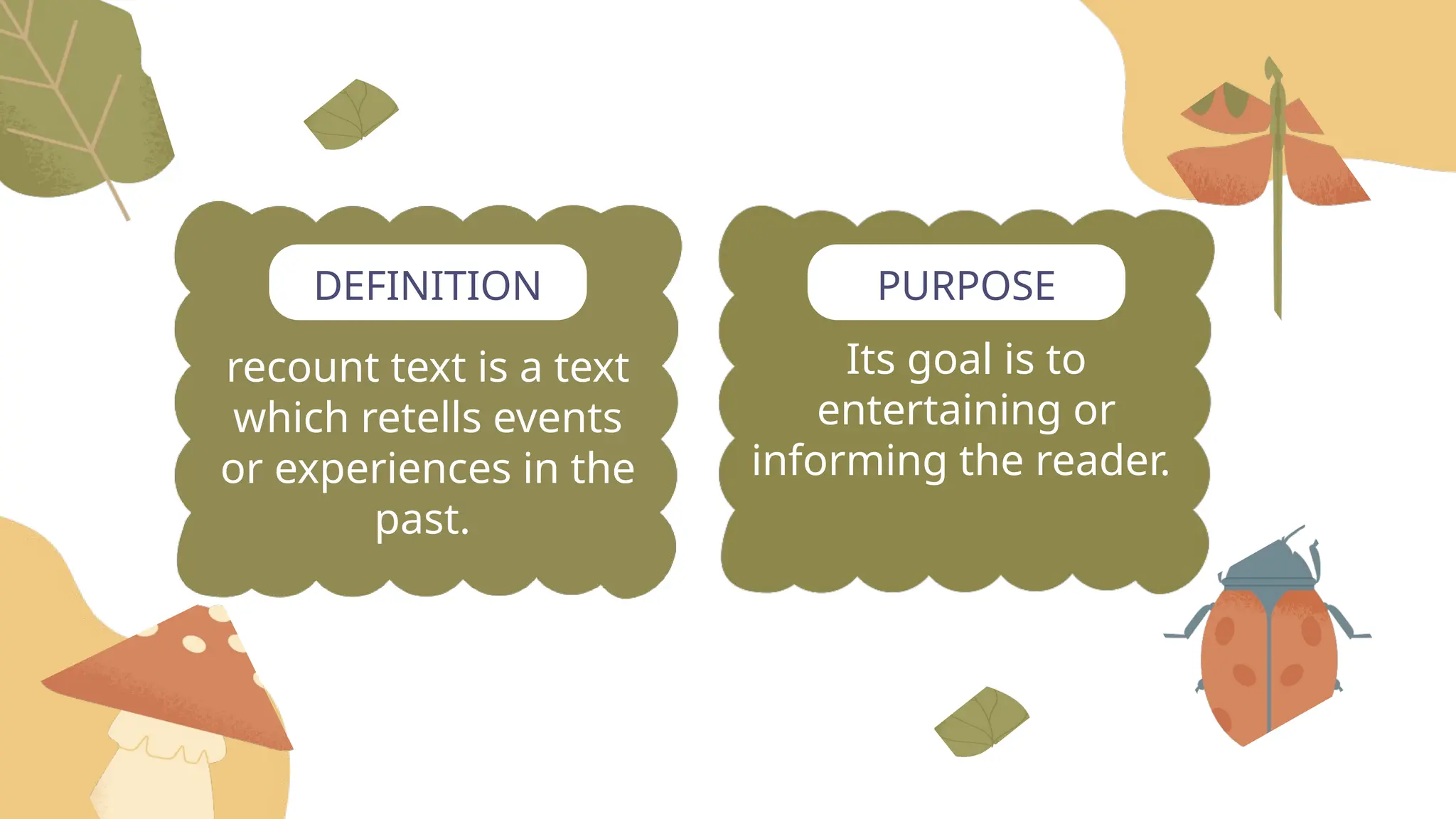 PPT CHAPTER 2 RECOUNT TEXT KELAS 10.pptx