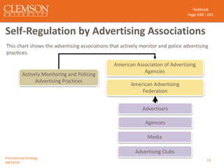 Chapter 20 Presentation | PPT