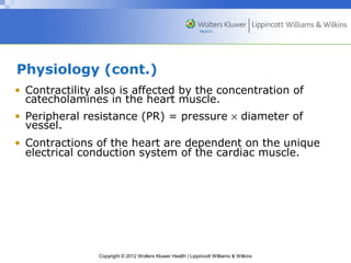 Ppt chapter 29 | PPT