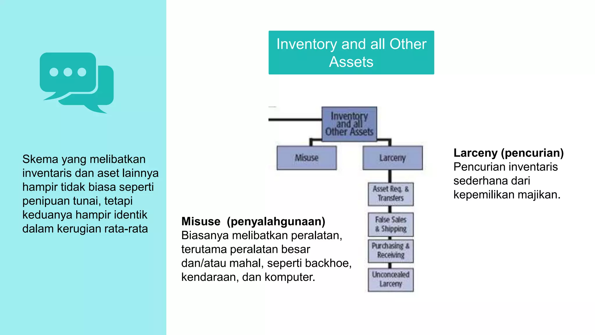 PPT CHAPTER 3 (1).pptx