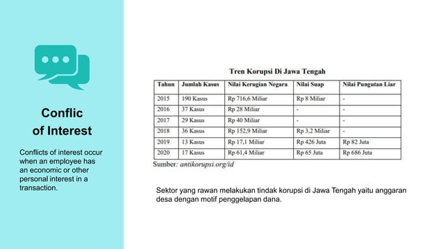 PPT CHAPTER 3 (1).pptx