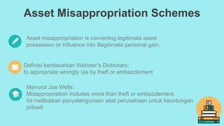 PPT CHAPTER 3 (1).pptx