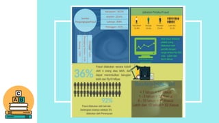 Ppt Chapter 3 1 Pptx