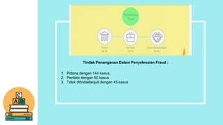 PPT CHAPTER 3 (1).pptx