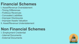 PPT CHAPTER 3 (1).pptx