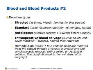 PPT_Chapter32 B | PPTX